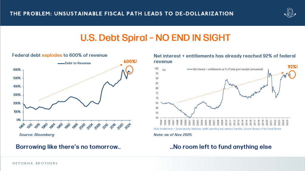 The Grandmaster’s Gambit: Greenland, the “Board of Peace,” and the New ...